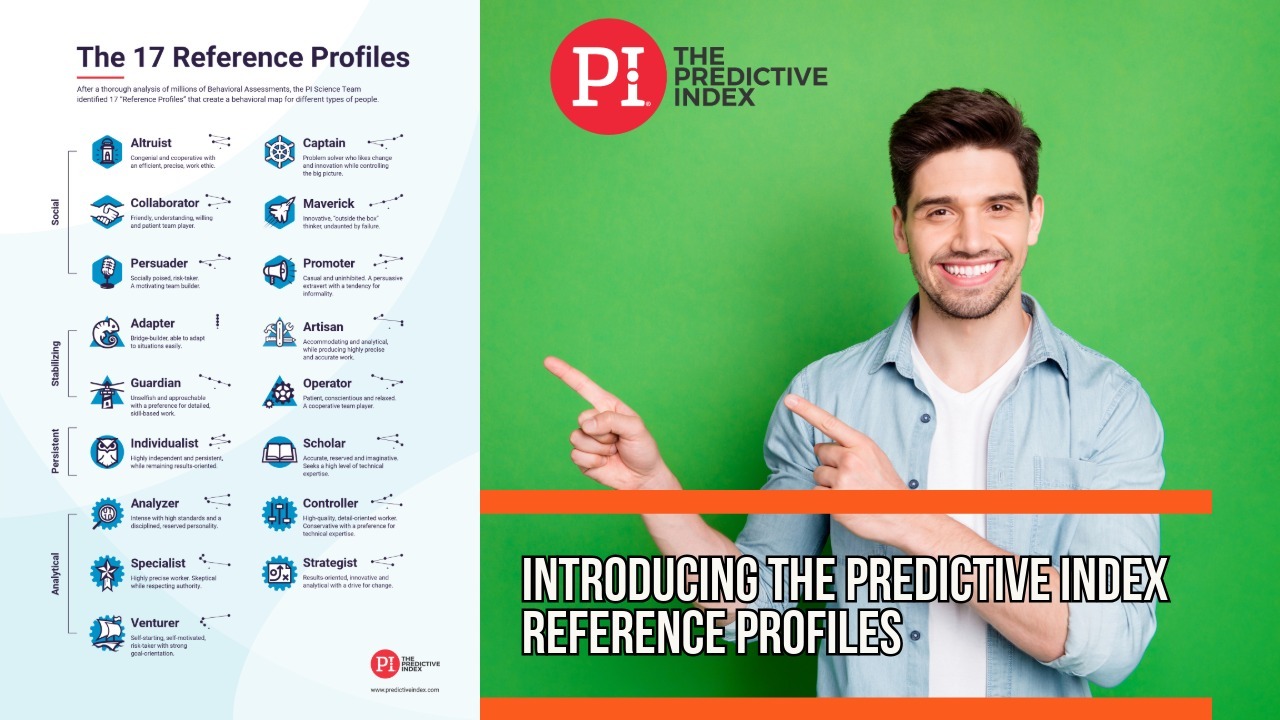 Introducing the Predictive Index Reference Profiles